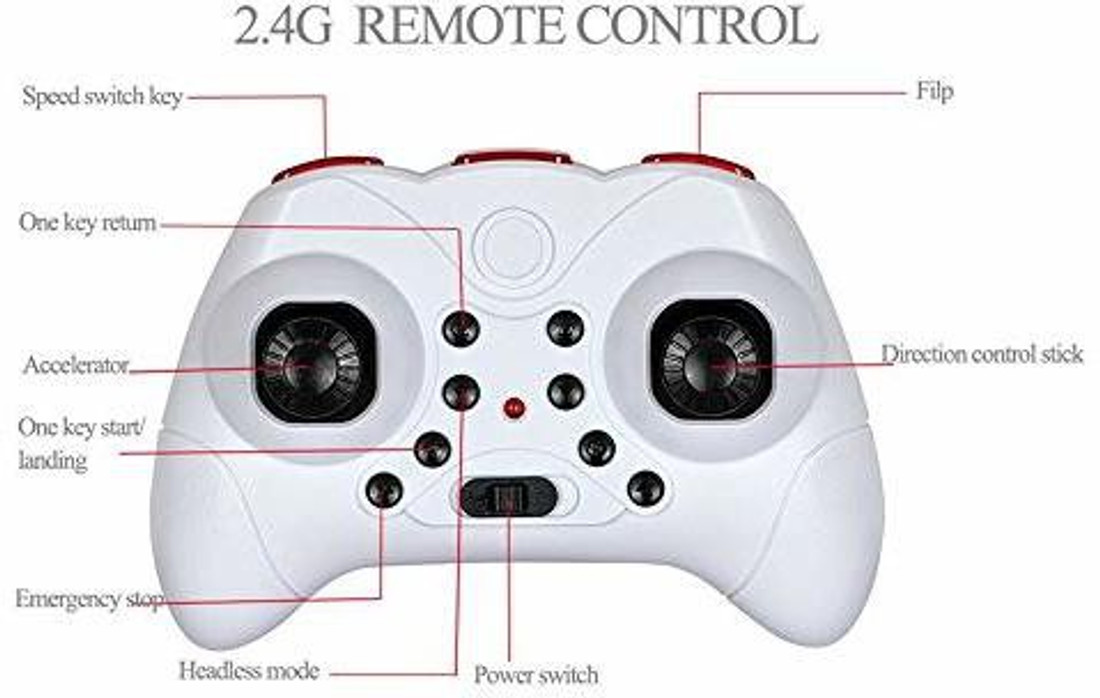 Premsons RC Drone Mini Selfie Pocket Drone Quadcopter with Camera Live with RC Toys for Kids with Surprise Gift with Camera S9w RC Drone Mini Selfie Pocket Drone Quadcopter