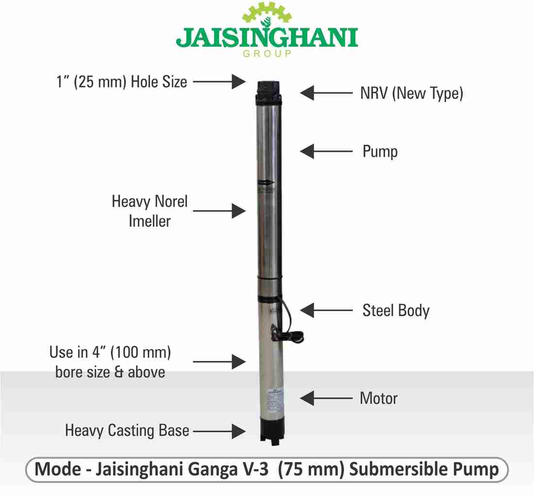 Submersible Pump An Overview ScienceDirect Topics, 41% OFF