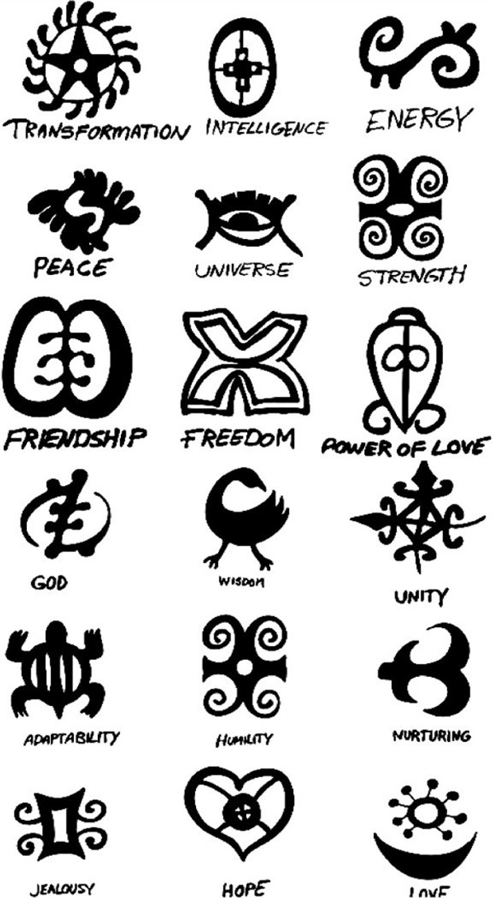 Ancient Greek Symbol For Love