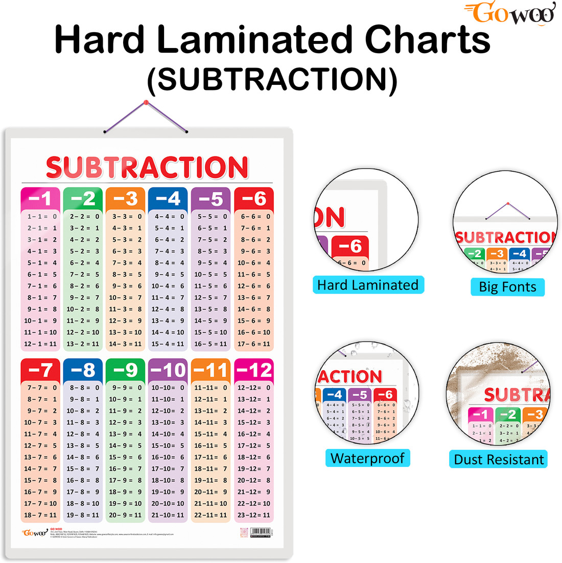 Solar System Subtraction