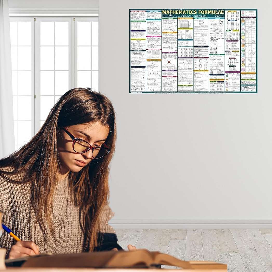 Maths Concept and Formulas Wall Chart For Various Exams Quick Revision ...