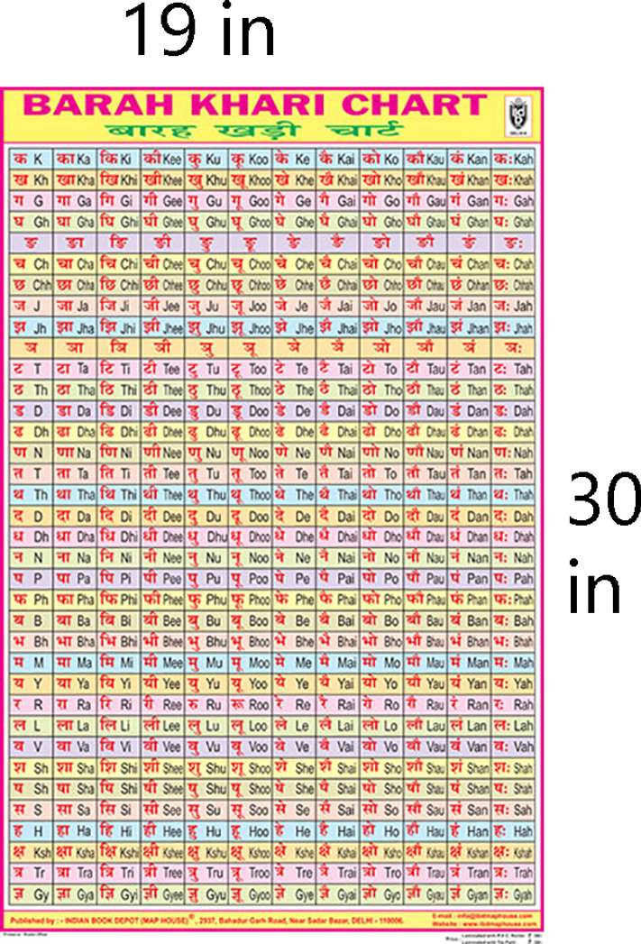 Hindi Barah Khari Chart Without Pvc Rollers| Study/Classroom Chart ...