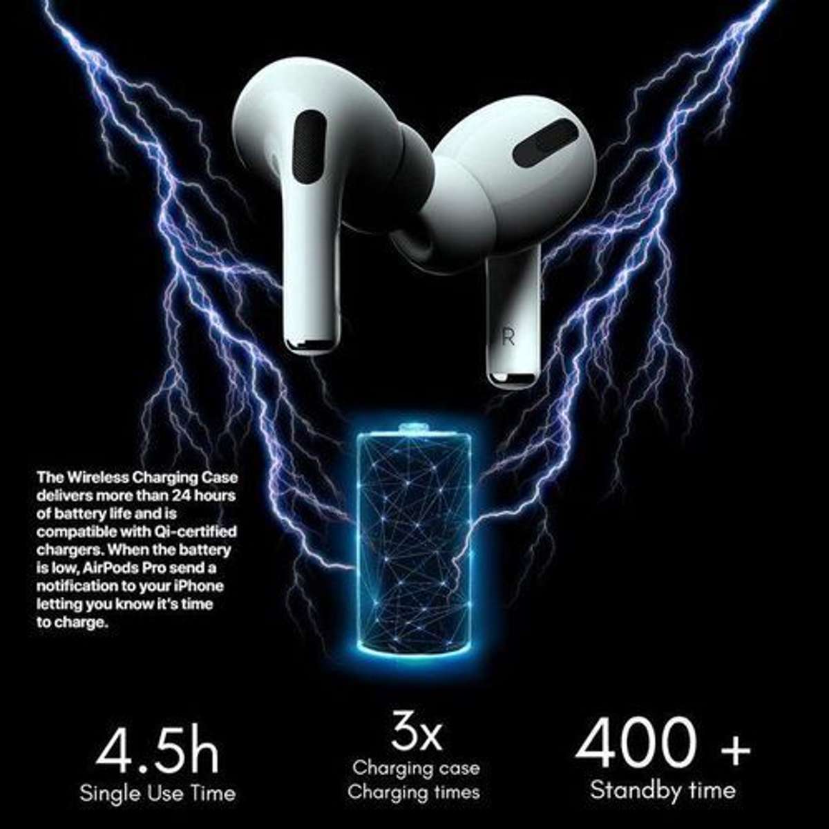 earbuds Combo Pack with case wireless bluetooth earbuds (Truely ...