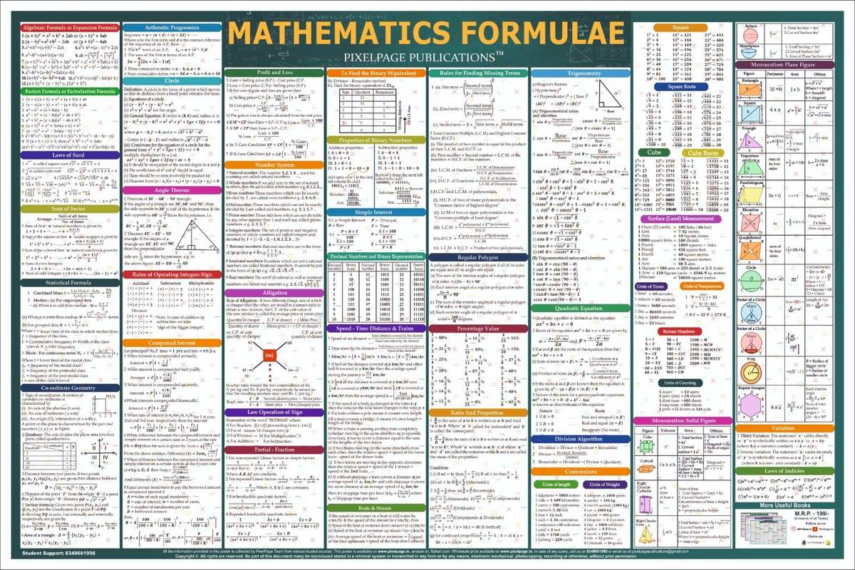 Maths Concept and Formulas Wall Chart For Various Exams Quick Revision ...