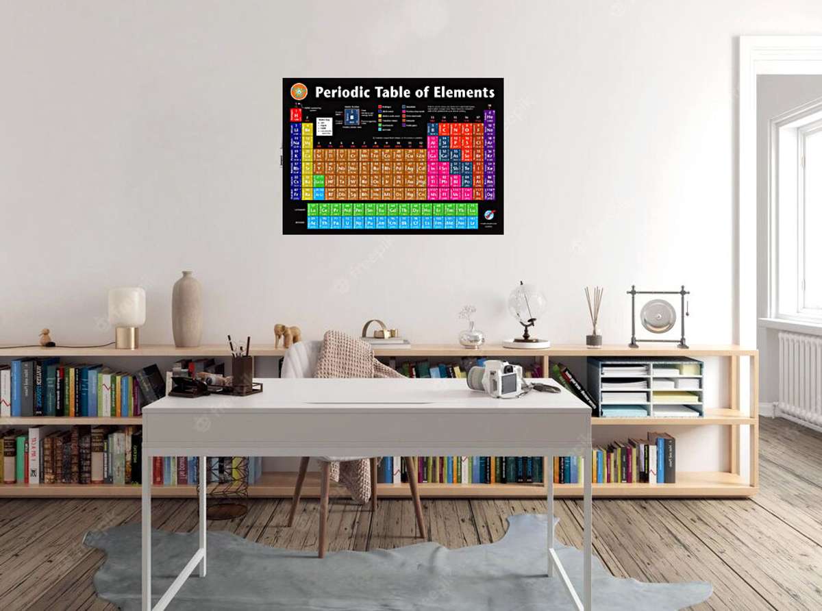 Periodic Table English Wall Chart for Classroom and Study Room (12 inch ...