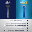 Gillette Guard 3 Single Razor with 8 Blades - Price in India, Buy ...