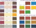 Asian Paints Universal Stainer Fast Yellow Adhesive Price in India ...