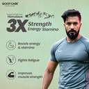 GOODCARE Himalayan Shilajit Resin Price in India - Buy GOODCARE ...