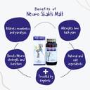 Neuro Shakti Malt & Syrup Combo for nervous system health back pain ...