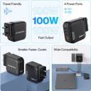 Ambrane 100 W GaN 5 A Multiport Mobile Charger - Ambrane : Flipkart.com