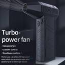 SMB ENTERPRISES Jet Dry Mini Blower, Mini Blower, 130000 RPM Portable ...