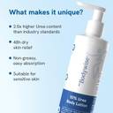 Be Bodywise 10% Urea Body Lotion | 48 Hour Dry Skin Relief | For Very ...