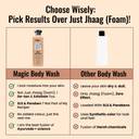 GHAR SOAPS Magic De-Tan & Exfoliating Body Wash with Saffron & Lactic ...