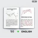 Trading Chart Pattern & Candlestick Book for Beginners - Trading Chart ...