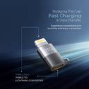 DIGITEK DWM-116 2.4GHz 2-in-1 Wireless Mic with 40m Range 6Hr Use for ...