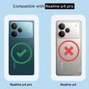 Flipkart SmartBuy Back Cover for Realme P4 Pro 5G - Flipkart SmartBuy ...