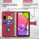 Flipkart SmartBuy Back Cover for realme P4 5G - Flipkart SmartBuy ...