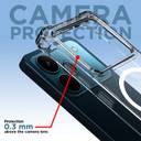 Flipkart SmartBuy Back Cover for Realme P4 Pro 5G - Flipkart SmartBuy ...