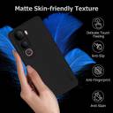 LIKEDESIGN Back Cover for vivo Y400 Pro 5G, [NELKIN] - LIKEDESIGN ...