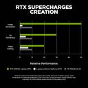 HP Victus Intel Core i7 12th Gen 12650H - (16 GB/1 TB SSD/Windows 11 ...