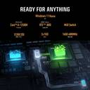 ASUS TUF Gaming F15 Intel Core i5 12th Gen 12500H - (16 GB/512 GB SSD ...