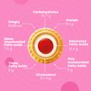 BRITANNIA Jim Jam Pops Jam Biscuit Price in India - Buy BRITANNIA Jim ...