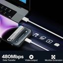 SAIBABA Lightning Cable 3.2 A 1.2 m Copper iPhone to Type C Cable white ...