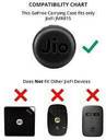 shitala JIOFI 6 4G WiFi Hotspot -JMR815 USB Wired + WiFi 150 Mbps Data ...