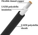 DeHMY Solar DC Cable Tinned Copper UV Protected, XLPO Jacket Solar DC ...