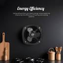 HARMAN INDUSTRIES HEAVY DUTY FRESH AIR 12INCH(300MM) 350 mm Exhaust Fan ...