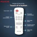 Polycab Wizzy Neo DLX with 2 Year Warranty BLDC Motor 1200 mm Ceiling ...