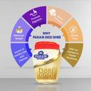 PARAM DESI GHEE Ghee Box Price in India - Buy PARAM DESI GHEE Ghee Box ...