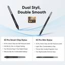 XP Pen Artist Pro 24(Gen2)4K Drawing Display 23.8-inch, Full-Laminated ...