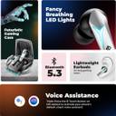 Cosmic Byte CosmoBuds X200, BT 5.3, 40 Hrs, 38ms, GOD Mode™, ENC, IPX5 ...