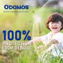Dabur Odomos non-sticky mosquito repellent cream 23grm - Buy Baby Care ...