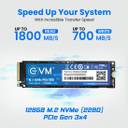 EVM NVMe (GEN 3) 128 GB All in One PC's, Desktop, Laptop Black PCIe NVMe Internal Solid State ...