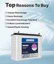 LUMINOUS Inverlast ILTT 20060 160Ah Tubular Inverter Battery Price in ...