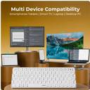 xech Wireless Keyboard with Honeycomb Keys Bluetooth & 2.4G Plug and ...