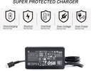HP 65 W USB-C TYPE LC 1P3K6AA#ACJ 65 W Adapter - HP : Flipkart.com
