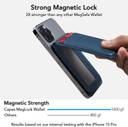 Capes India MagLock Wallet Pro Compatible with MagSafe, Phone Grip ...