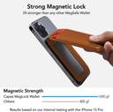 Capes India MagLock Wallet Pro Compatible with MagSafe, Phone Grip ...