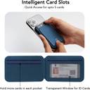 Capes India MagLock Wallet Pro Compatible with MagSafe, Phone Grip ...