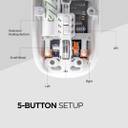 ROQ Type-C Adapter & USB Receiver with 2.4G Slim Rechargeable Wireless ...