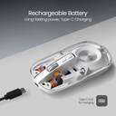 Portronics Toad 8 Transparent Wireless Mouse, Bluetooth + 2.4GHz ...