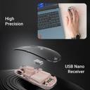 ZEBRONICS Sheer Wireless Ambidextrous Optical Mouse Rechargeable ...