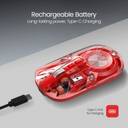 Portronics Toad 8 Transparent Wireless Mouse, Bluetooth + 2.4GHz ...