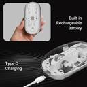 ZEBRONICS Sheer Wireless Ambidextrous Optical Mouse Rechargeable ...