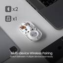 Portronics Toad 8 Transparent Wireless Mouse, Bluetooth + 2.4GHz ...