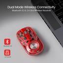 Portronics Toad 8 Transparent Wireless Mouse, Bluetooth + 2.4GHz ...