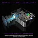 Egate i9 Pro-Max Android 1080p Native Full HD, (300 ANSI) Android 4K ...